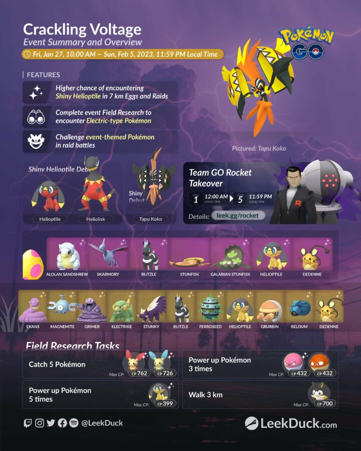 Pokemon Go Mega Gengar Raid Guide - Best Counters, Movesets, and ...