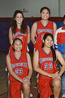 Former Smackdown Champion Bayley's young Photo reveals her passion for ...