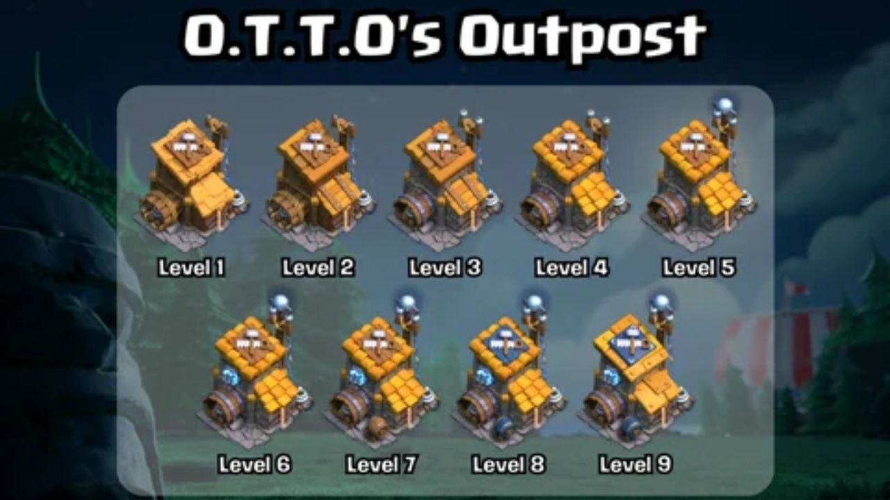 Clash of Clans Builder Base 2.0 Layout - Best Layouts for Builder Hall ...