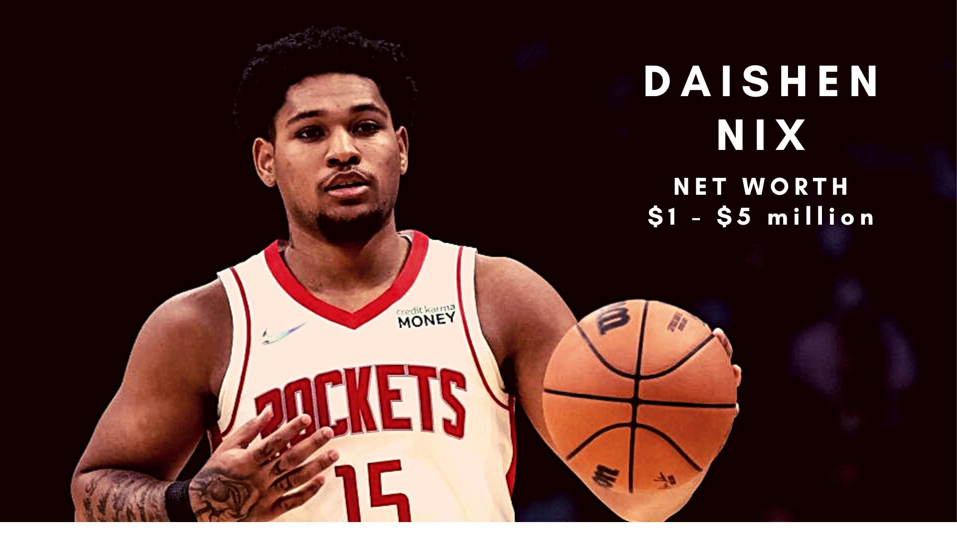 Daishen Nix 2022 – Net Worth, Salary, Records and Endorsements