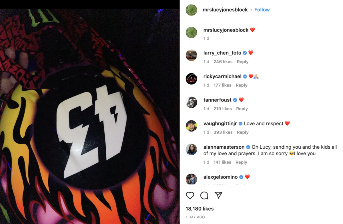 Lucy Block– Ken Block Wife Family, Kids, Career and Net Worth