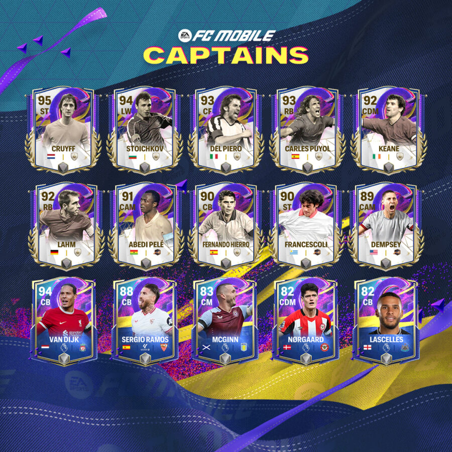 Everything you want to know about FC Mobile Captains Event Guide ...